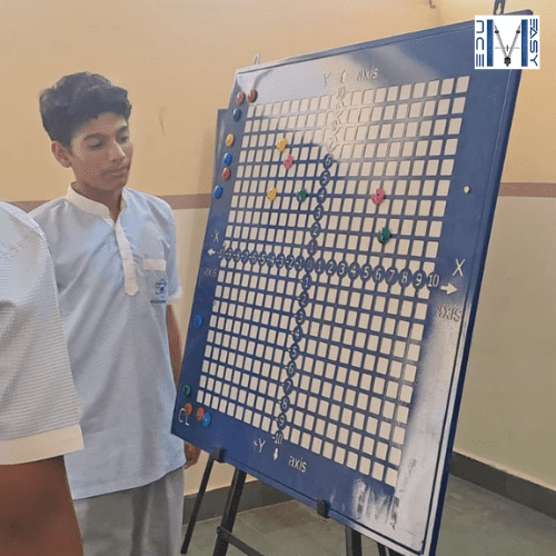 Math Lab Demo Video for Schools | Book a Free Demo for School